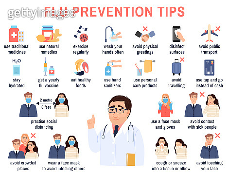 Flu, common cold, coronavirus infographic elements. Influenza ...