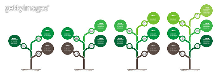 Set of Vertical Timelines or infographics. The development and growth ...