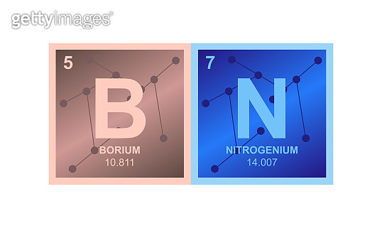 Vector symbol of BN boron nitride – amorphous, hexagonal, wurtzite, or ...