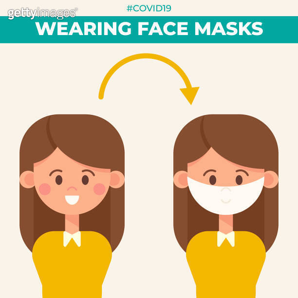 Social distance, use masks presentation how to wearing. Protect from ...