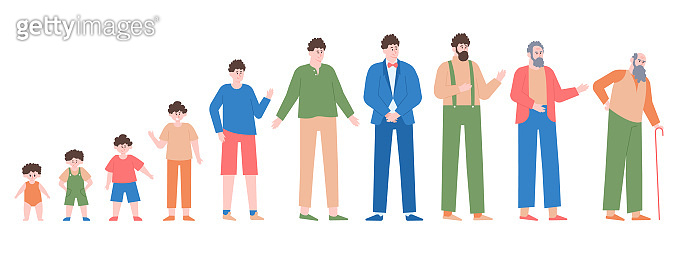 Man life cycles. Male different age, baby boy, teenager, student age ...
