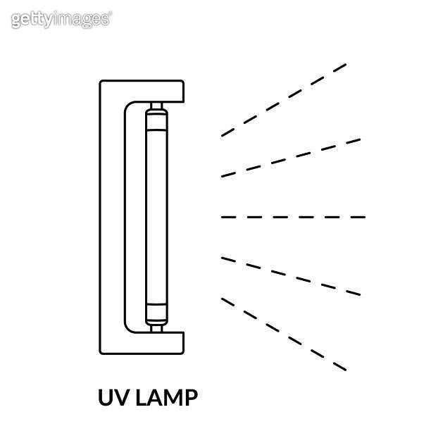 UV lamp line icon. Ultraviolet light sterilization of air and surfaces ...