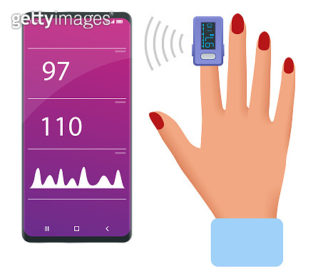 Isometric Portable Pulse Oximetry, Pulse Oximeter Fingertip. Pulse ...