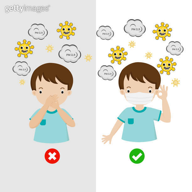 Boy wearing mask and without mask to protect PM 2.5 and corona virus ...