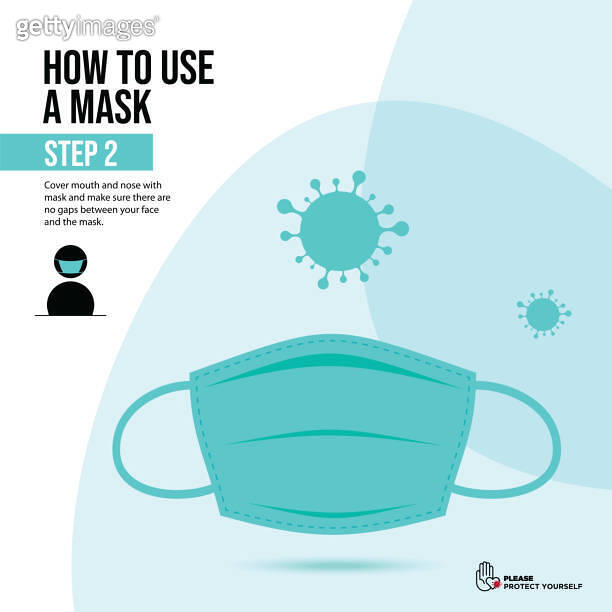 Step 2: How to use a mask. Wuhan Virus Disease vector icon with face ...