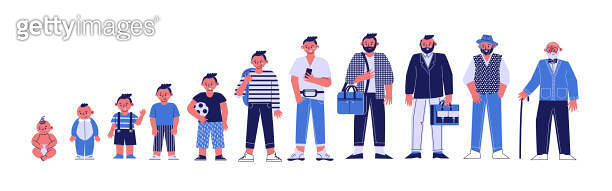 Character of a man in different ages. A baby, a child, a teenager, an ...