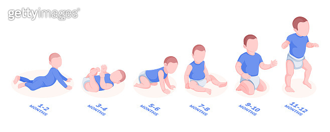 Set of infant boys growth stages for first year of life. Vector ...