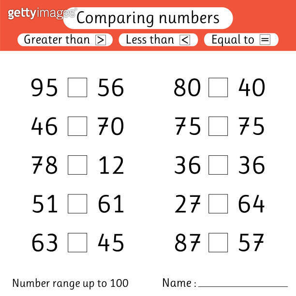 Comparing numbers. Less than, greater than, equal to. Number range up ...