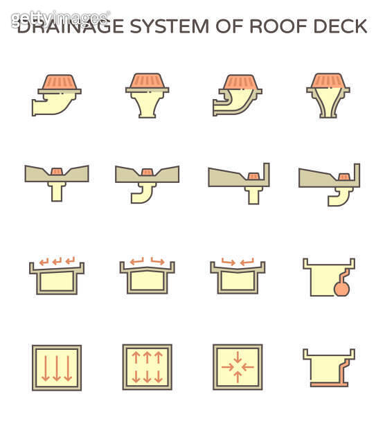 Vector icon design of roof deck and drainage system, editable stroke ...