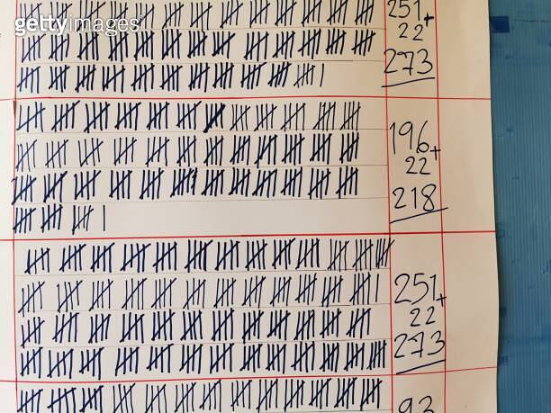 The political voting election counting score on whiteboard 이미지 ...