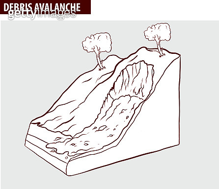 Creep, downhill creep or soil creep is the downward progression of soil ...
