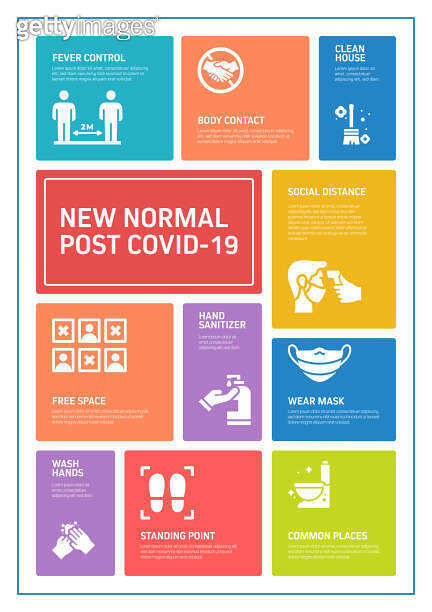 The New Normal Related Process Infographic Template. Process Timeline ...