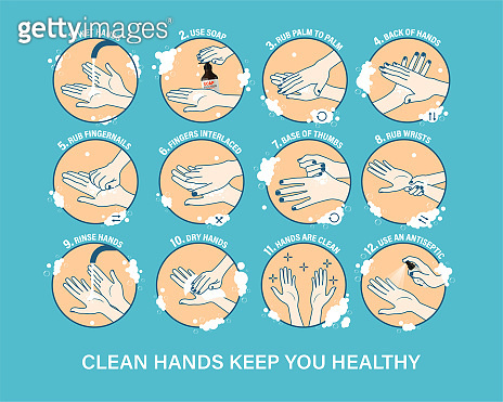 Medical instructions how to wash your hands. Step-by-step instructions ...