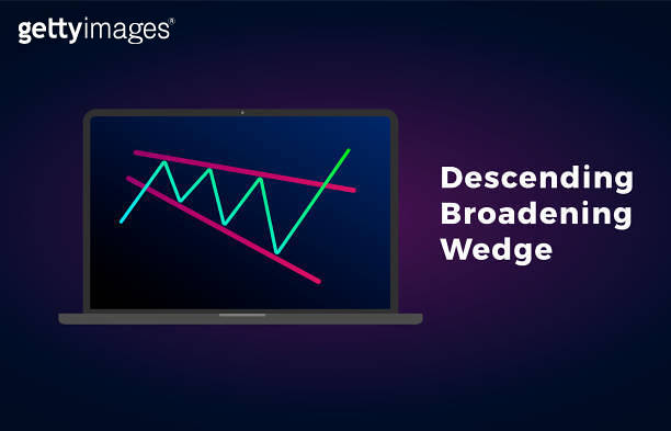 Descending Broadening Wedge Pattern - bullish formation figure, chart ...