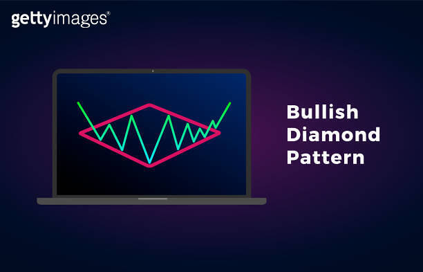 Diamond pattern - bullish formation continuation figure, chart ...