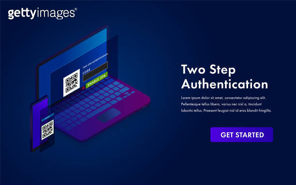 2 Step Authentication Two Steps 2fa Verification Sms Code Password