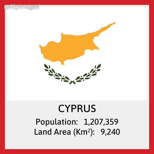 Cyprus National Flag in Vector with some detail about Population Count ...