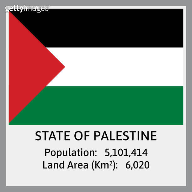 State of Palestine National Flag in Vector with some detail about ...