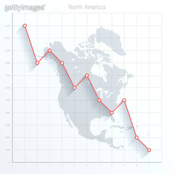 North America map on financial graph with red downtrend line 이미지 ...