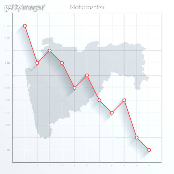 Maharashtra map on financial graph with red downtrend line 이미지 ...