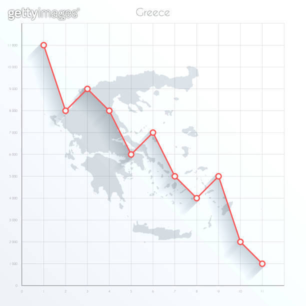 Greece map on financial graph with red downtrend line (1254426996) - 게티 ...