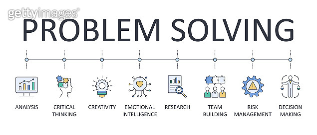 Problem solving banner. Editable stroke icons. Team building emotional ...