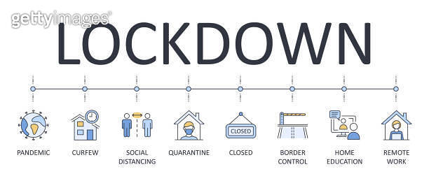 Vector banner national lockdown. Editable stroke infographics icons ...