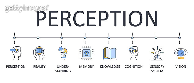 Vector banner perception. Editable stroke infographics icons for web ...