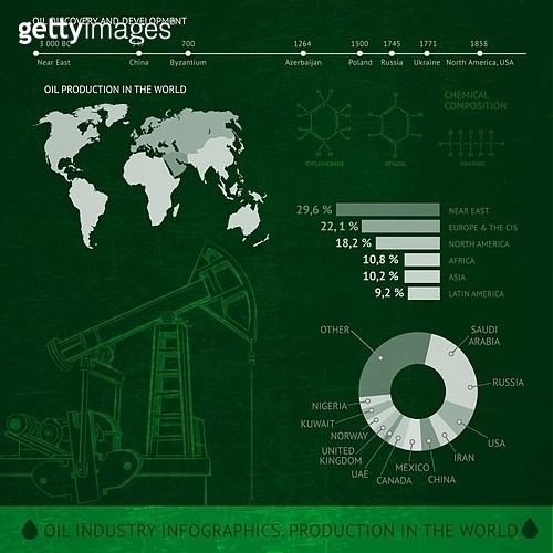 Map of world, Icons of oil pump, and Information Graphics. Vector ...