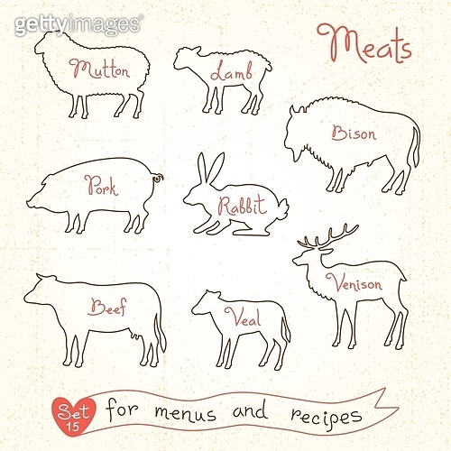 Set drawings of meat symbols, beef, pork, lamb, mutton, rabbit, bison ...