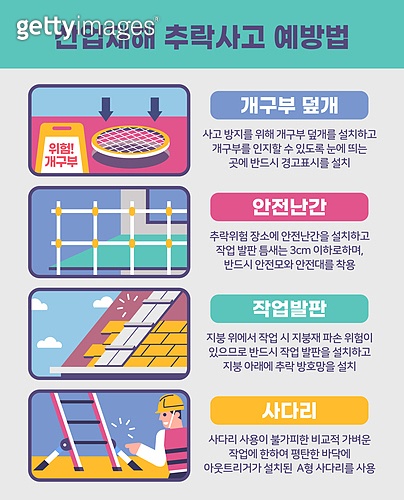 산업재해 주제 노동자 직업 건설현장 인조공간 안전사고 사고 사고재해 주제 떨어짐 내려가기 예방