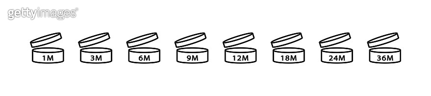PAO Linear Icons Set. Period after opening. The shelf life of the ...