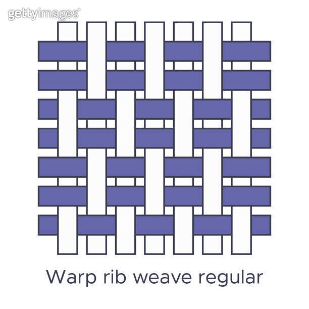 Fabric warp rib weave regular type sample. Weave samples for textile ...