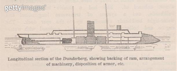 USS Dunderberg Ironclad Warship Diagram, American Civil War History ...