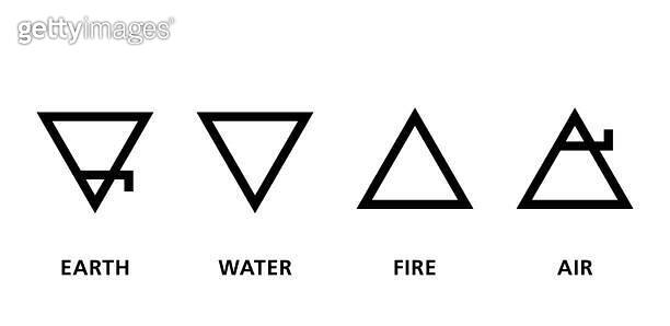 Symbols of the classical four elements of western Medieval alchemy ...