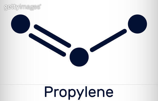Propene, propylene molecule. It is simplest member of the alkene class ...