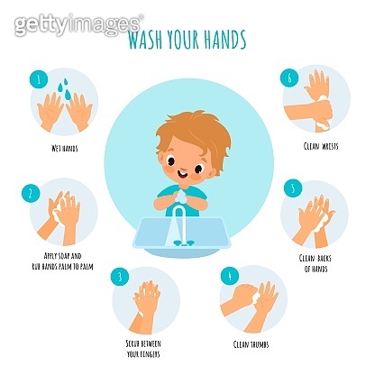 Hand washing technique. Little boy arms hygiene, right cleaning with ...