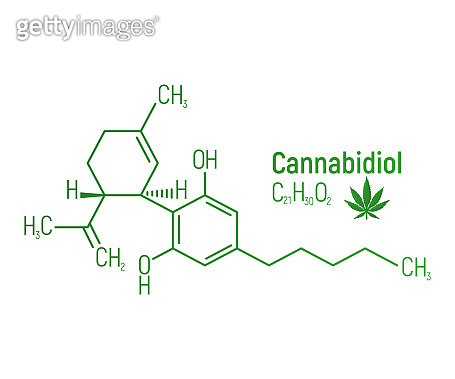 Cannabidiol concept chemical formula icon label, text font vector ...