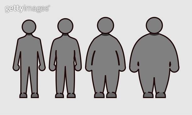 Set of silhouettes thick and thin. Body type icon. Body figure size ...