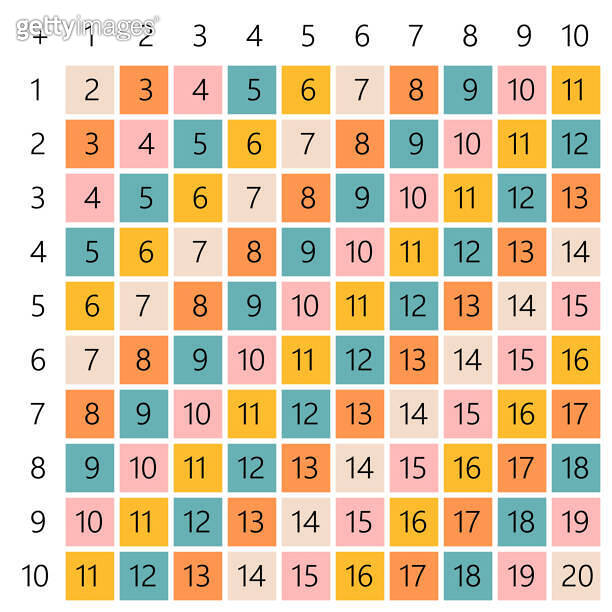Addition tables. School vector illustration with colorful cubes on ...