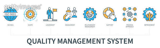 Quality management concept infographics 이미지 (1353551954) - 게티이미지뱅크