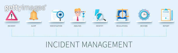 Incident management infographic in 3D style (1340425721) - 게티이미지뱅크