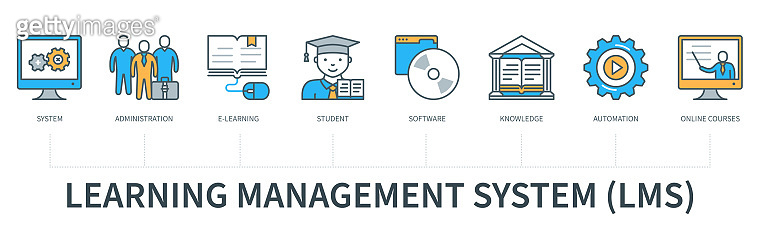 Learning management system vector infographics 이미지 (1356510903) - 게티이미지뱅크