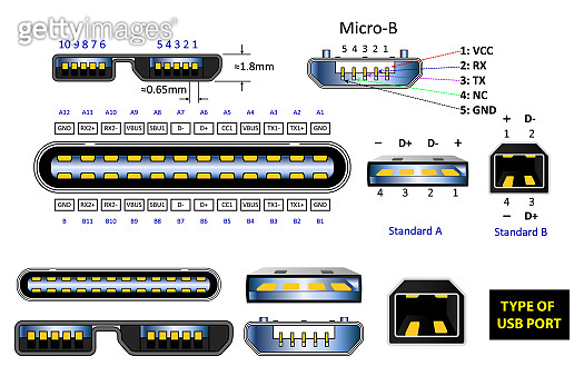 set of computer connectors or usb universal connector symbols or ...