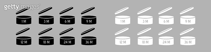 Cosmetic open month life. Expiration period symbols collection. Best ...