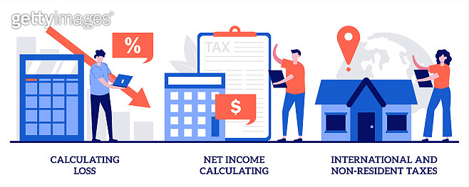 Calculating loss, calculating net income, international and non ... Calculating loss, calculating net income, international and non ...