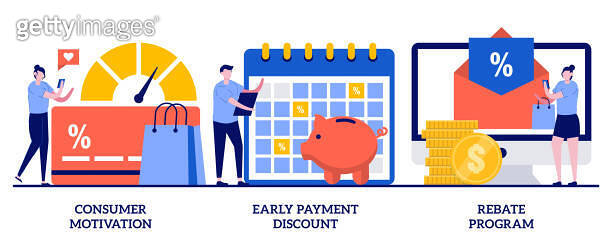 Consumer motivation, early payment discount, rebate program concept ...