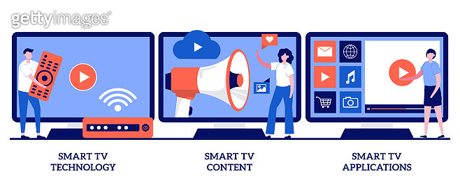 Smart TV technology, content, applications concept with tiny people ...