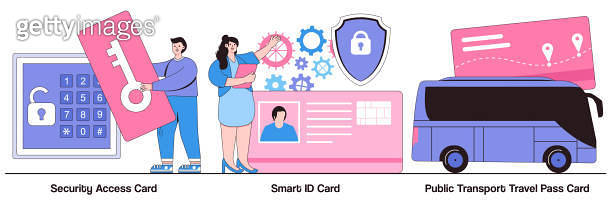 Security access card, smart id card, public transport travel pass card ...