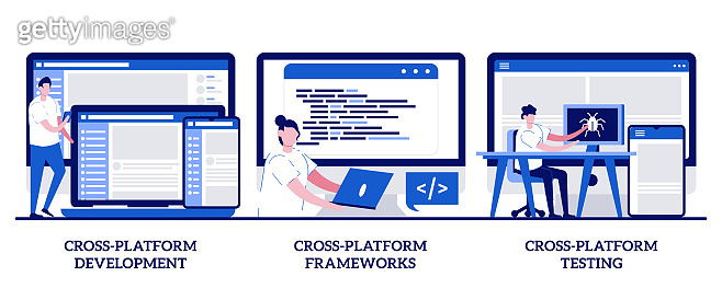 Cross-platform development, framework and testing concept with tiny ...
